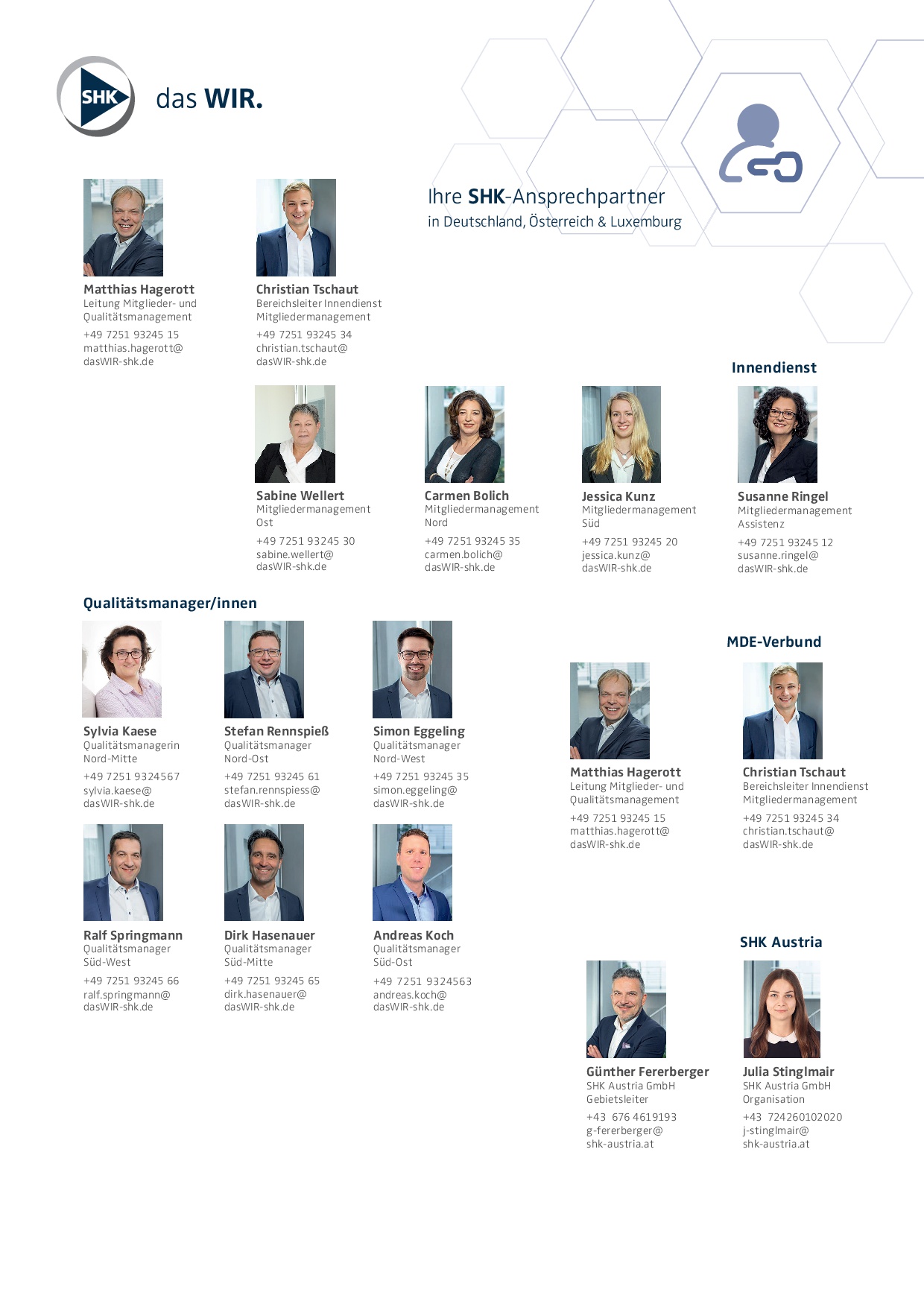 Die Kooperation SHK bietet Mehrwerte für Handwerksunternehmen